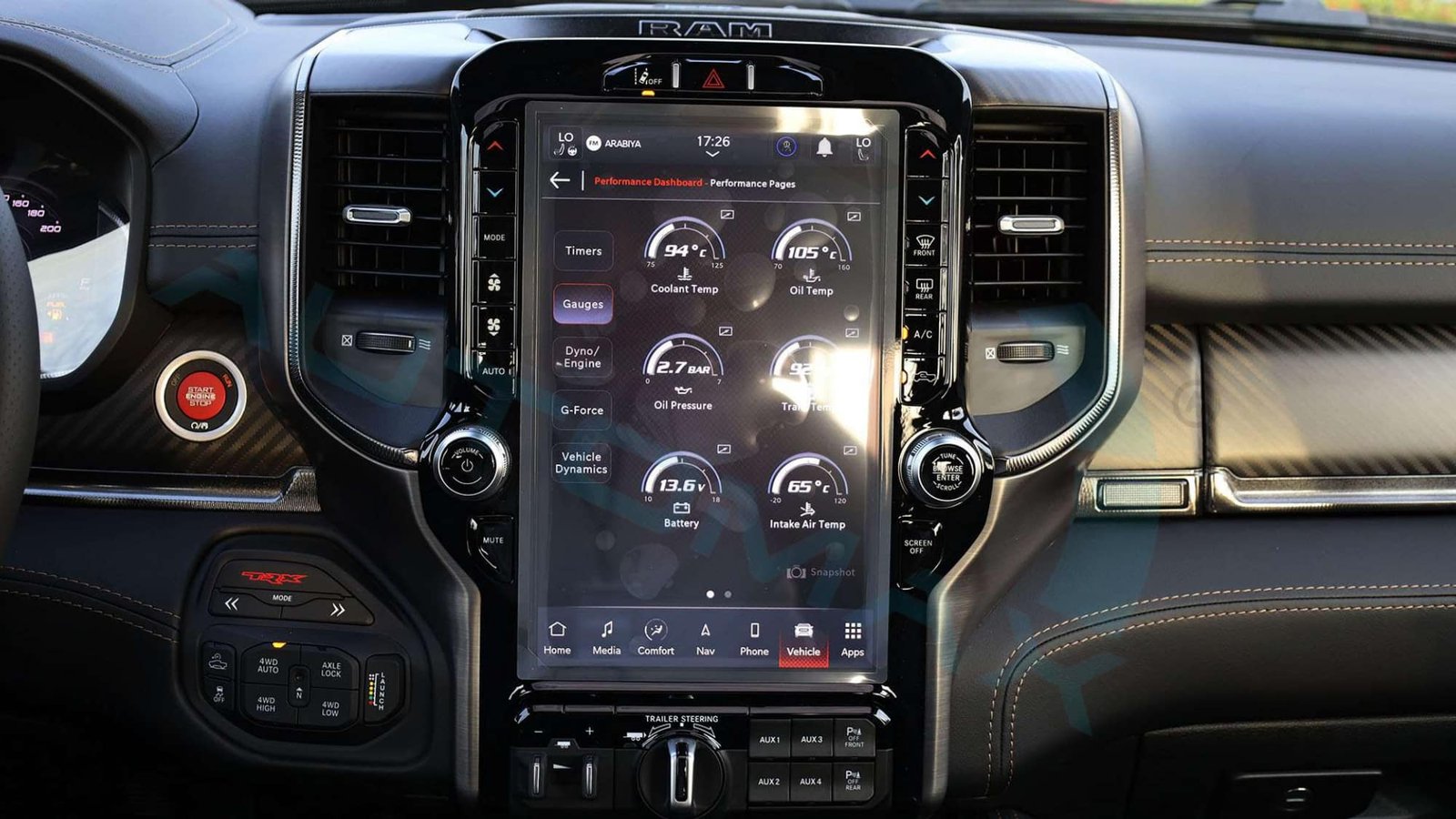 2024 Ram 1500 TRX "Final Edition" - Automax®